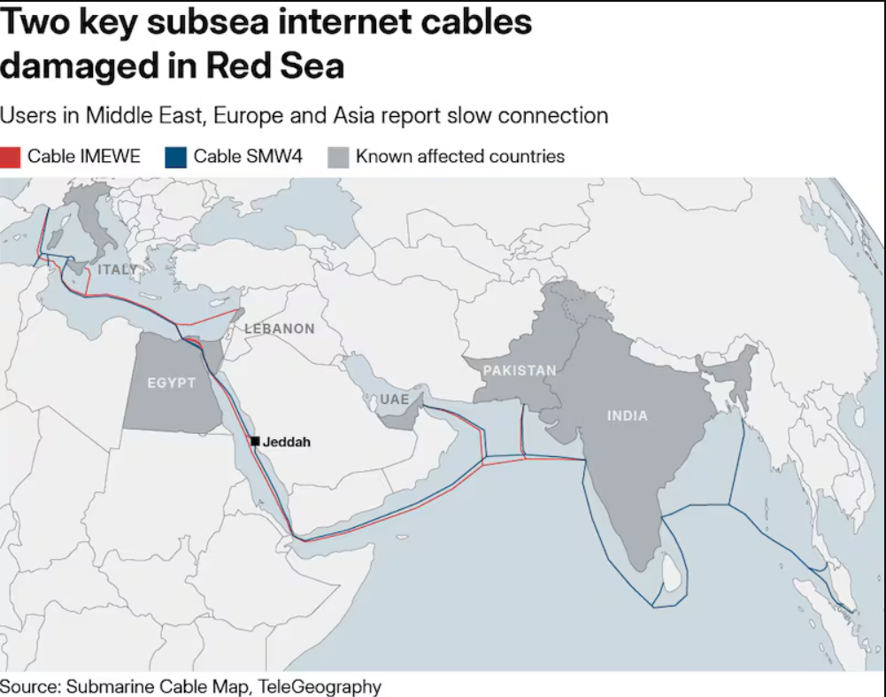 Daily Current Affairs for UPSC | CarpeDiem IAS